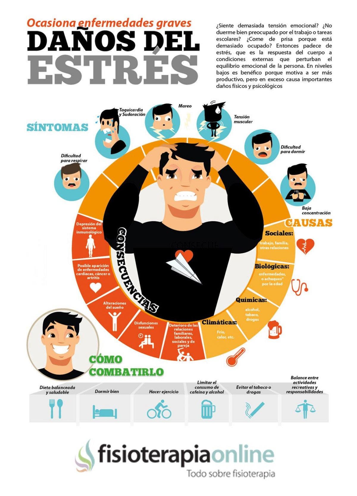 Dolores musculares en todo el cuerpo por estrés - PorEstrés.com